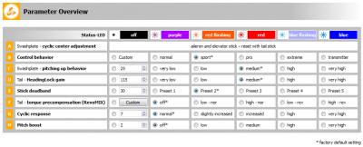 StudioX MICROBEAST PLUS/PLUS HD plug-in - BEASTX Wiki