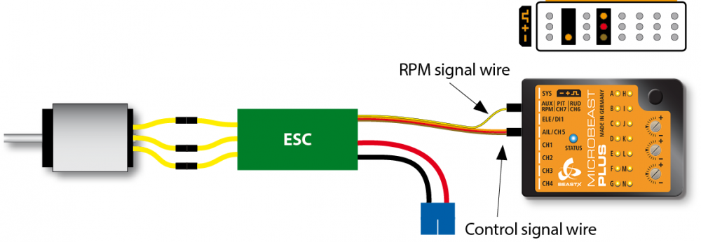 Headspeed Governor - BEASTX Wiki