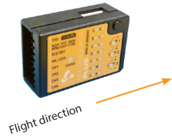 SETUP MENU A - Device orientation - BEASTX Wiki