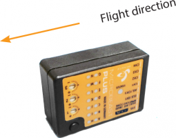 SETUP MENU A - Device orientation - BEASTX Wiki