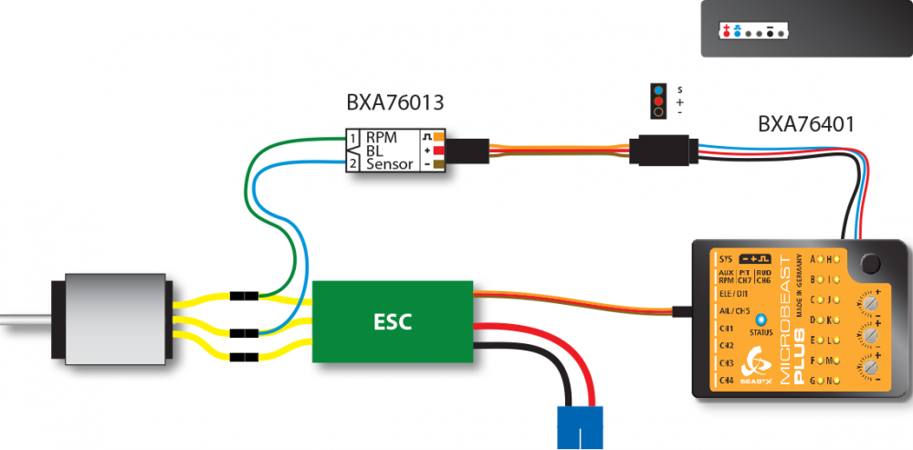 Headspeed Governor - BEASTX Wiki